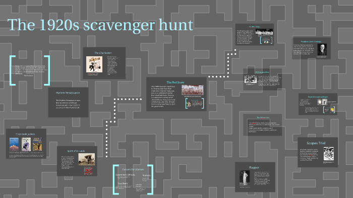 The 1920s scavenger hunt by brennan kelley on Prezi