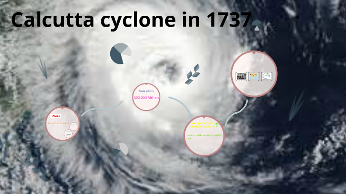 Calcutta Cyclone in 1737 by Rosella Vilot on Prezi