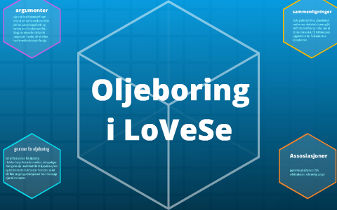 oljeboring by jacob ludvigsen on Prezi