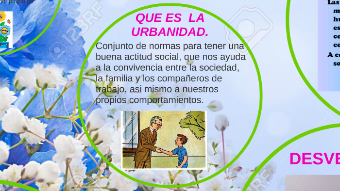 QUE ES LA URBANIDAD. by Maribel Ospina on Prezi