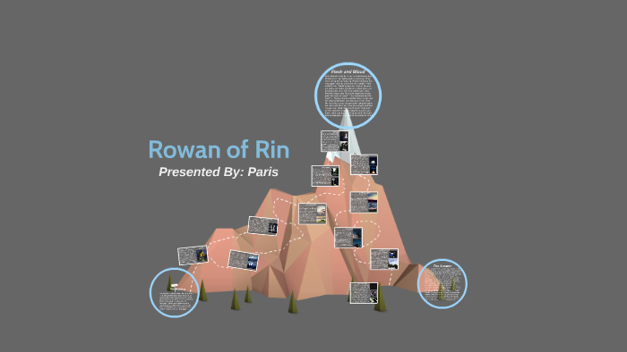 Rowan of Rin by paris ailion on Prezi