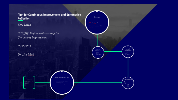 Plan for Continuous Improvement and Summative Reflection by kent liston ...