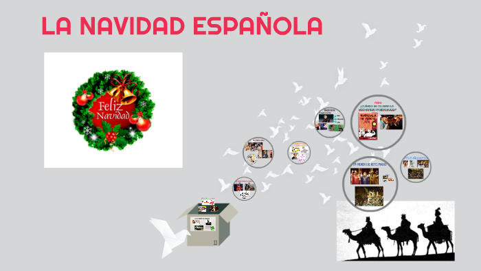 LA NAVIDAD ESPAÑOLA by on Prezi