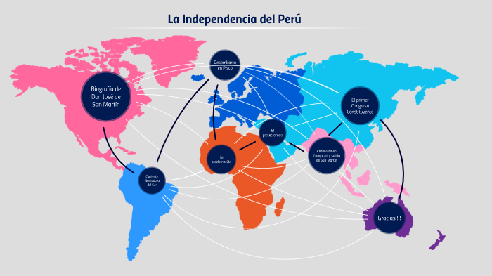 La independencia del Perú by Kiara Lancry on Prezi