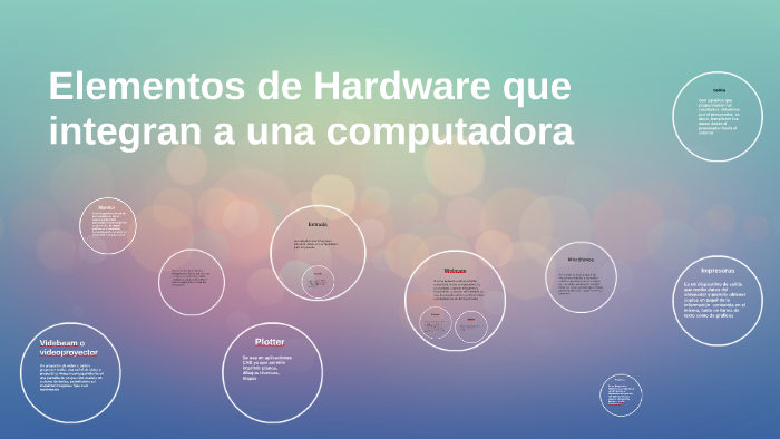 Elementos de Hardware que integran a una computadora by Alejandra ...