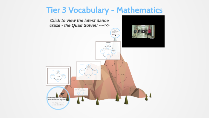 Tier 3 Vocabulary - Mathematics by Barb Miller on Prezi
