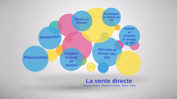 La vente directe by Jakie Tcha on Prezi