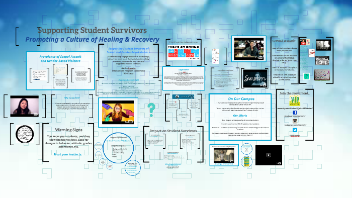 Supporting Student Survivors of Sexual and Gender-Based Violence by ...