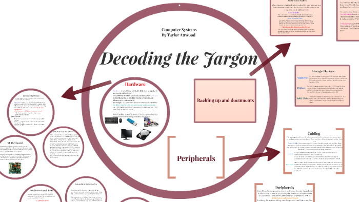 Decoding the Jargon by Taylor Attwood on Prezi