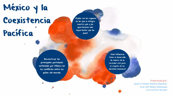 México y la Coexistencia Pacífica by Emiliano Medina on Prezi