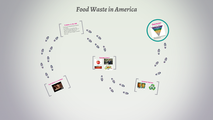 Food Waste in America by Justin Danner on Prezi
