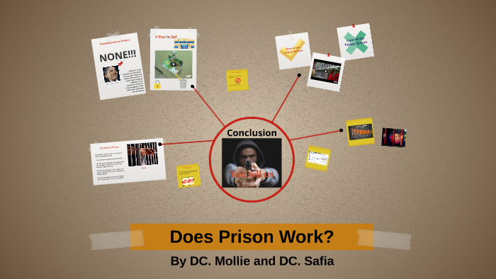 Does Prison Work? by S B on Prezi