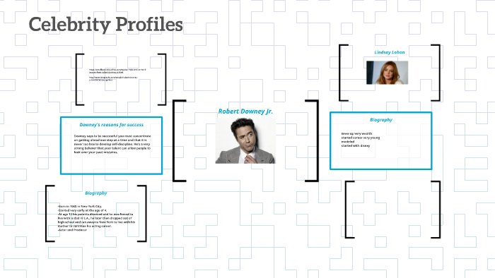 Celebrity Profiles by on Prezi