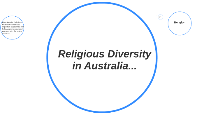 Religious Diversity in Australia... by kody stephenson on Prezi