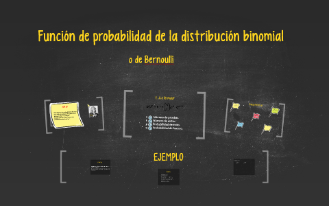 Función de probabilidad de la distribución binomial by Juliana Peña ...
