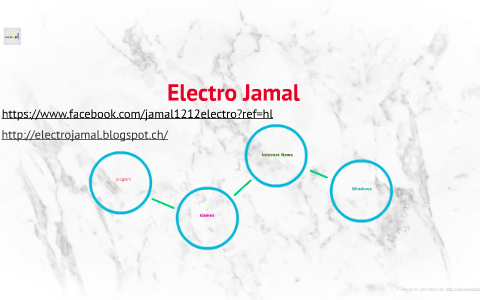 Electro jamal by Jamal Mountassir on Prezi