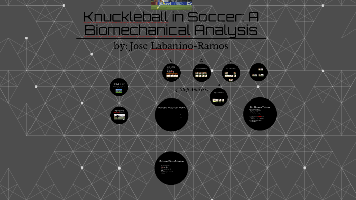 Knuckleball in Soccer: A Biomechanical Analysis by Jose Labanino on Prezi