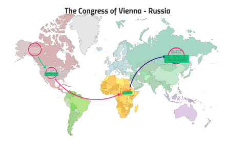 The Congress of Vienna - Russia by Giovanna Zapien on Prezi