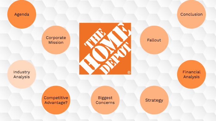 Home Depot: Strategic Analysis by Melanie Braddock on Prezi