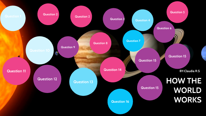 How the world works by claudia RS on Prezi