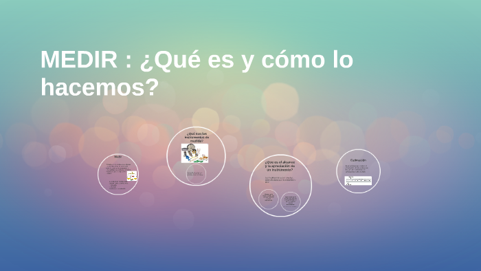 MEDIR : ¿Qué es y cómo lo hacemos? by Lorena Sastre García