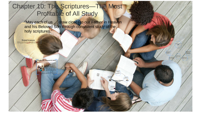 Chapter 10: The Scriptures—The Most Profitable of All Study by Gilbert ...