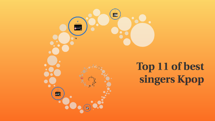 Top 10 of best singers Kpop by Loue kpop on Prezi