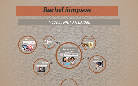 Rachel Simpson by Nathan Barrie