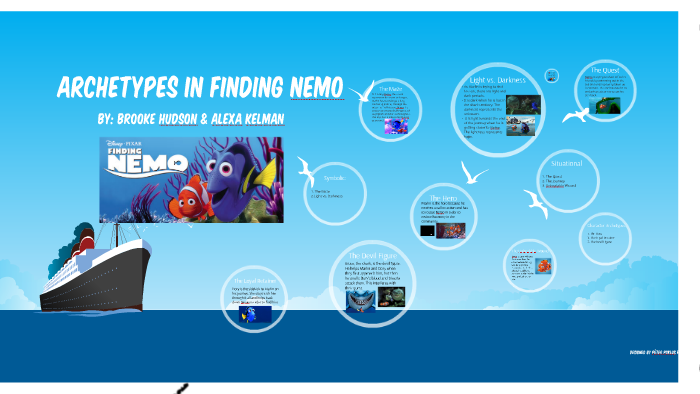 Archetypes of finding nemo by Alexa Kelman on Prezi