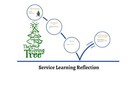 Service Learning Reflection - The Giving Tree by Vivien Dinh on Prezi