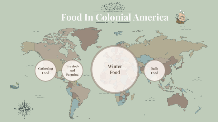 Food In colonial America by Michael Schlachter on Prezi