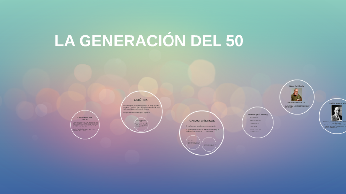 LA GENERACIÓN DEL 50 by Rodny B Morales on Prezi