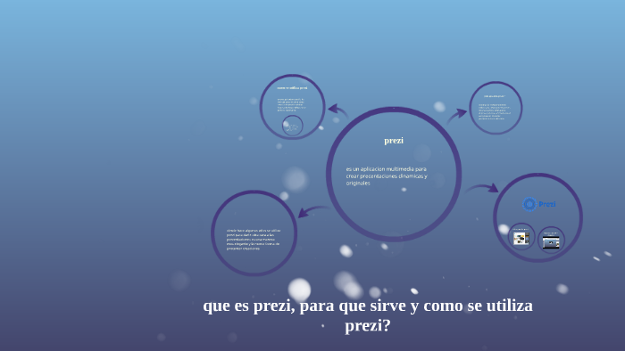 que es prezi, para que sirve y como se utiliza by dayhana bermudez on Prezi