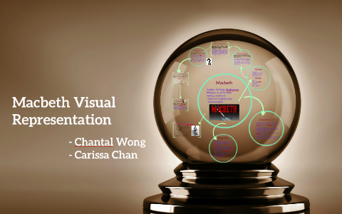 Macbeth Visual Representation by Carissa Chan on Prezi