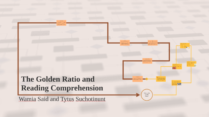 The Golden Ratio and Reading Comprehension by Wamia Said on Prezi