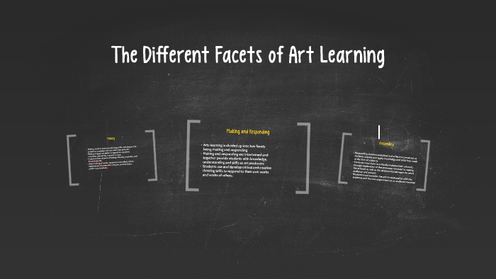 The Different Facets of Art Learning by Sam Finch on Prezi