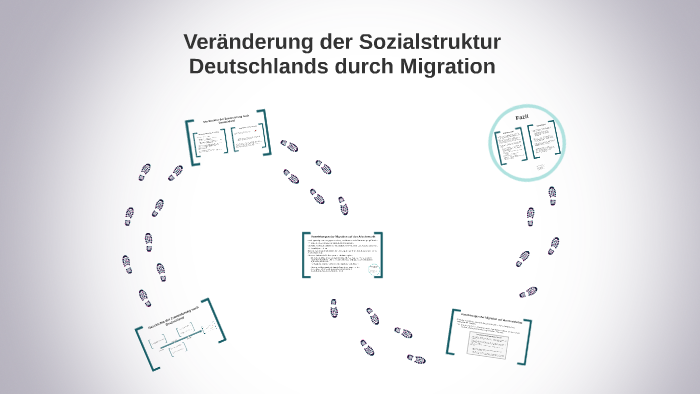 Veränderung der Sozialstruktur Deutschlands durch Migration by ...