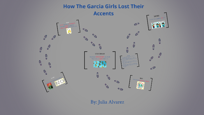 How the Garcia Girls Lost Their Accents by Jocelyn Nguyen on Prezi