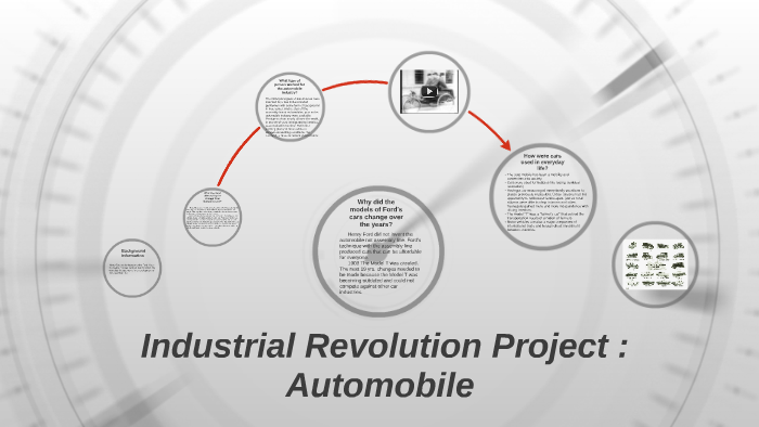 Industrial Revolution Project : by Kristiana Collins on Prezi