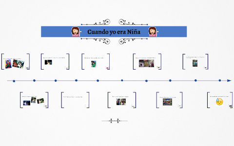 Cuando yo era nina by Anileme Portillo on Prezi