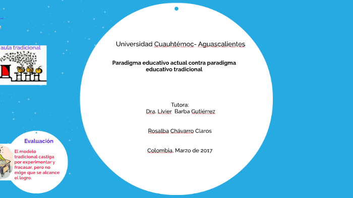 Paradigma tradicional by Rosalba Chávarro Claros on Prezi