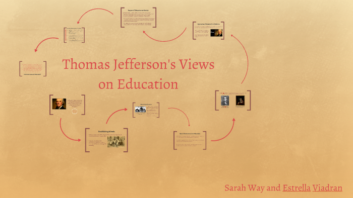 Thomas Jefferson: Education by Sarah Way on Prezi