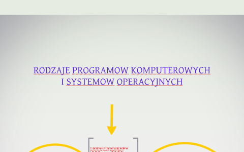 RODZAJE PROGRAMÓW KOMPUTEROWYCH by bartek piotrowski on Prezi
