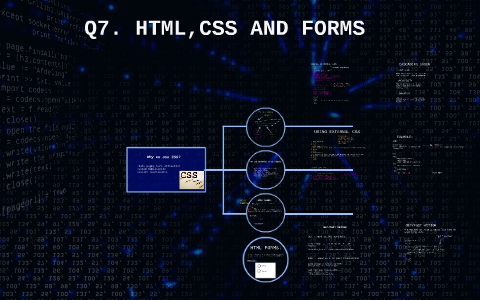 Q7. HTML,CSS AND FORMS by Nina K on Prezi