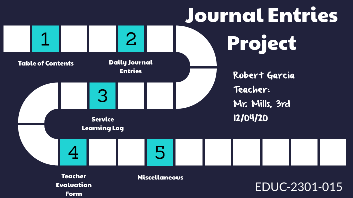 Journal Entries Project by Robert Garcia on Prezi