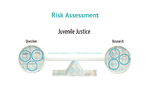 Juvenile Justice Risk Assessment Tools by Clark Schroeder on Prezi