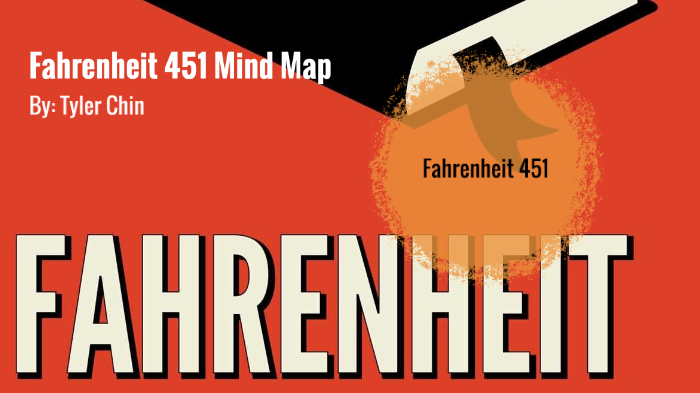 Fahrenheit 451 Mind Map by Tyler Chin on Prezi