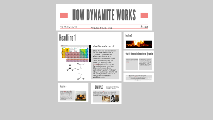 HOW DYNAMITE WORKS by Reina Rosario on Prezi