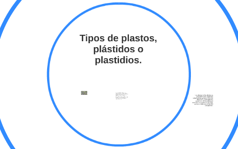 Tipos de plastos, plástidos o plastidios. by Aziz Junior Shavershian ...