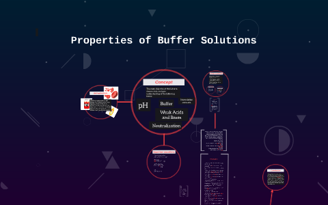 Properties of Buffer Solutions by Ajanae Smith on Prezi